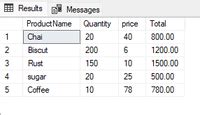 Scalar Function In SQL Server GeeksforGeeks