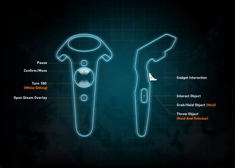Ps Controller On Steam Turning While Moving Controller Anygai