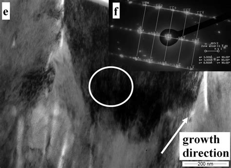 e bright field image and f calculated saed pattern of cr2alc