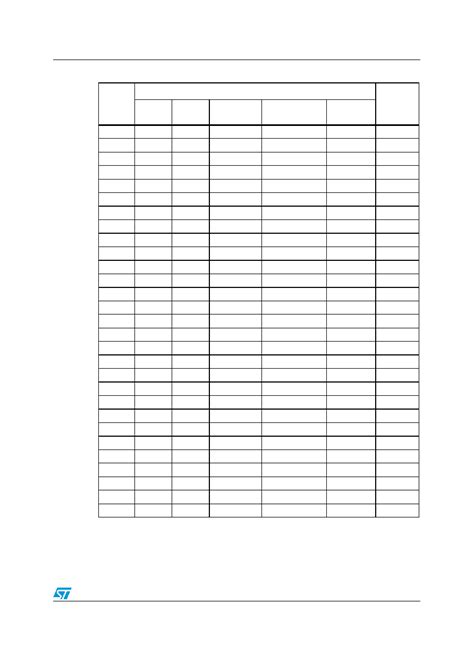 Stm32f103vet6 Datasheet37130 Pages Stmicroelectronics High Density