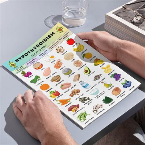 Hypothyroidism Food Chart Printable Thyroid Diet Chart Low Iodine