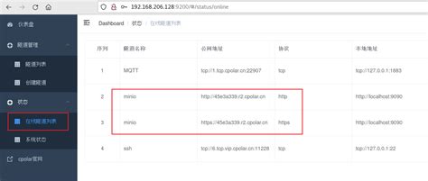 如何在本地docker中部署minio服务并实现远程访问管理界面 minio部署 csdn博客