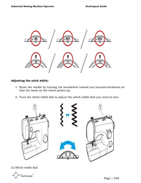 Sewing Machine Operator Teamlease Edtech Ltd Amita Chitroda Page 248 Flip Pdf Online