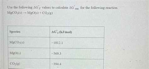Solved Use the following ΔGf values to calculate ΔGrxn for Chegg com