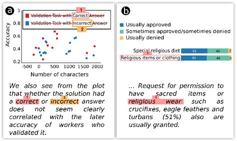 ChartText Linking Text With Charts In Documents