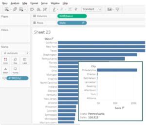 Tableau Data Visualization Analytics Examples How To Use