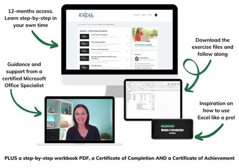 Excel Online Course For Beginners Excel At Work