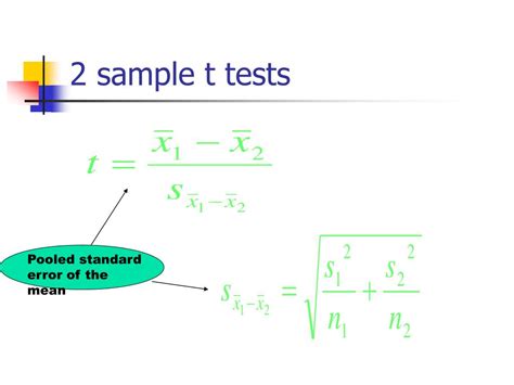 PPT T Tests ANOVAs And Regression PowerPoint Presentation Free Download ID 6732880