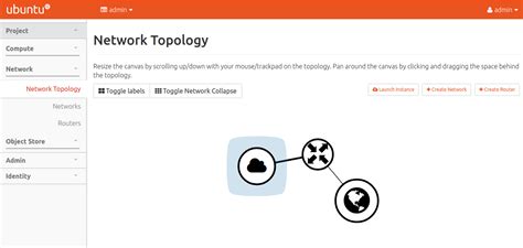 Deploy OpenStack On A Single Ubuntu16 04 Server Using Conjure Up