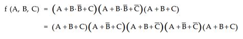 representation of logic functions sop and pos forms
