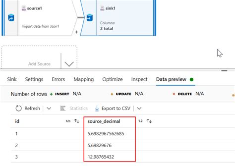 Azure Data Factory Big Decimal Values Getting Expanded When Using