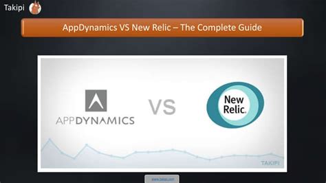 Appdynamics Vs New Relic The Complete Guide Pptx Databases Computer Software And