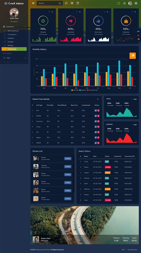 New Multi Color CRM Dashboard Ui Kit CrmX Admin Ui Framwork