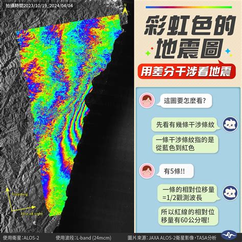 Geolab空間資訊實驗室