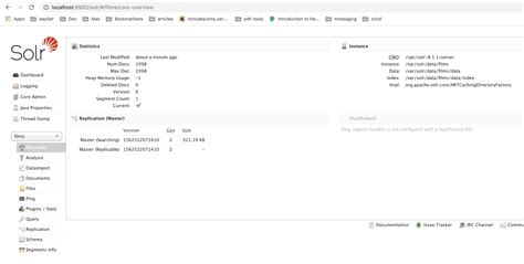 Github Harryosmarapache Solr Solr Docker Container