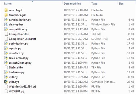 ArcMap GISi Let S Get Down To Earth