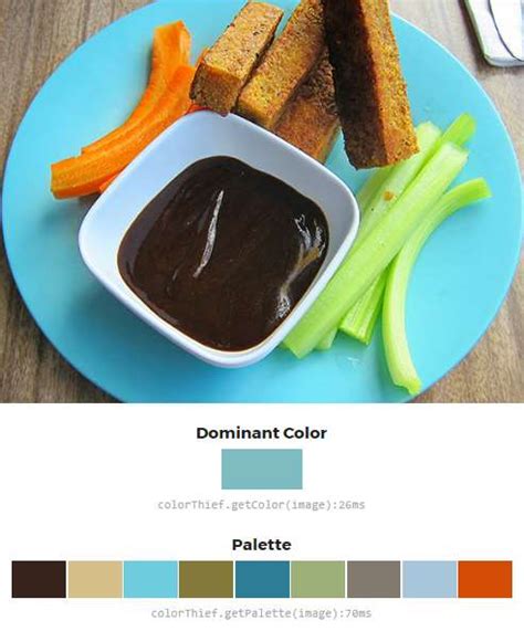 Top 5 Best Image Color Extraction Javascript And Jquery Plugins Our Code World