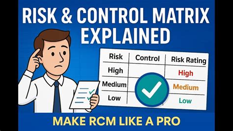 Mastering The Risk And Control Matrix Rcm Step By Step Guide Pro