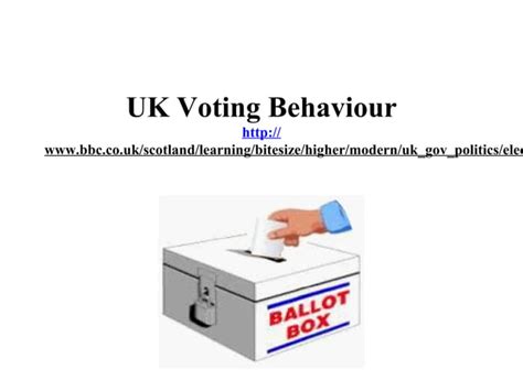 Voting Behaviour Ppt Ppt Free Download
