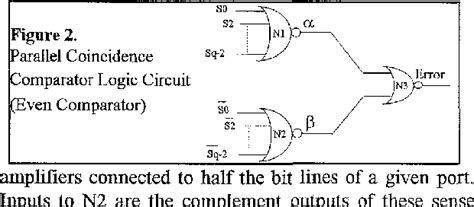 figure 2 from efficient o spl radic n bist algorithms for ddnps