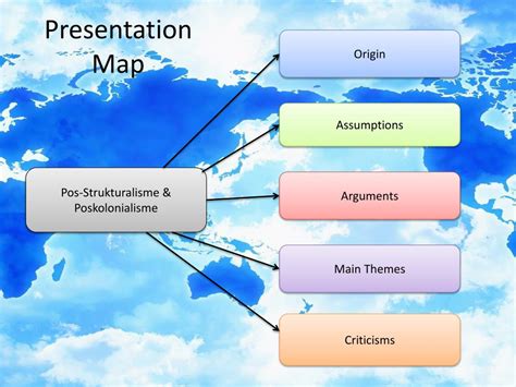 Ppt Post Structuralism And Post Colonialism Powerpoint Presentation Id 2183101
