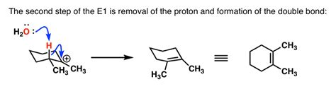 Comparing The E1 And E2 Reactions Master Organic Chemistry