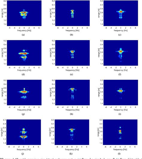 Figure 1 From Human Sleep Posture Recognition Method Based On