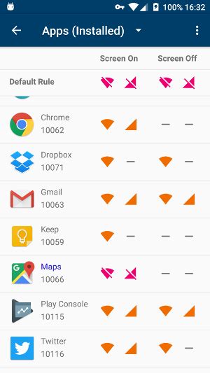 Netpatch Firewall Full Control Over Your Network One Advanced