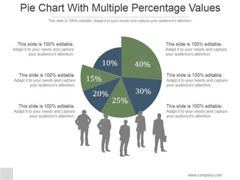 Pie Chart With Multiple Percentage Values Ppt PowerPoint Presentation Show