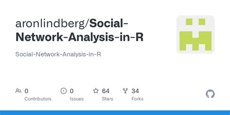 Github Aronlindberg Social Network Analysis In R Social Network Analysis In R