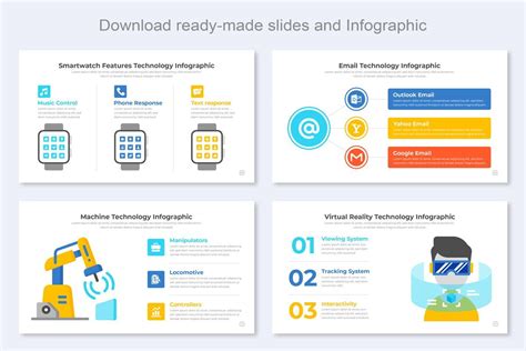 Technology Infographic Powerpoint Ppt Design Par Mightyslide Sur Poweredtemplate Modele