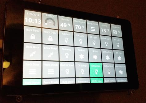 Home Automation Dashboard Had Wiki Projects And Stories Smartthings Community Home