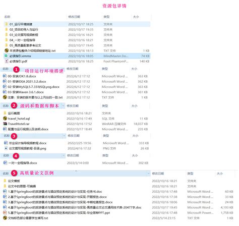 基于springboot的旅游景点与酒店预定系统，高质量论文范例，可直接参考使用，附送源码、数据库脚本，项目导入与运行教程，论文撰写教程基于springboot的叙园酒店预订系统的设计与实现