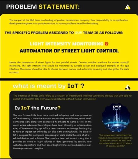 Iotinternship Expertshub Iot Trewin Fernando