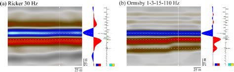 A Seismic Image Produced Using The 30 Hz Ricker Wavelet With Wiggle