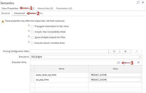 Sap Hana Cloud Series Part 6 How To Apply Analytic Privileges