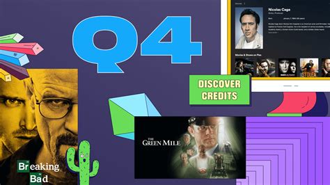 2022 Year In Review Plex
