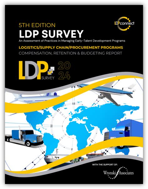 2024 logistics supply chain and procurement programs compensation retention and budgeting report