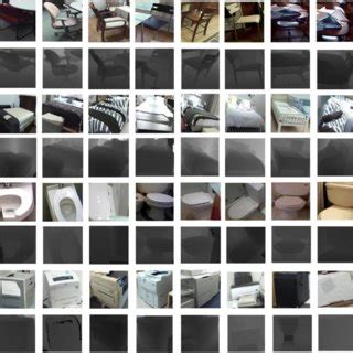 Example Images About RGB D Region Proposals From The SUN RGB D Dataset Download Scientific