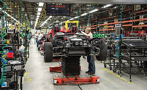 2015 Assembly Plant Of The Year Flexibility Shines Bright At Polaris 2015 10 01 Assembly 2015 Assembly Plant Of The Year Flexibility Shines Bright At Polaris 2015 10 01 Assembly