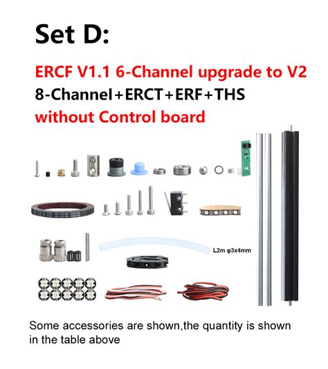 Ercf V2 Enraged Rabbit Project