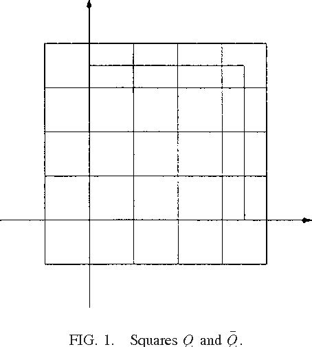 Figure 1 From Polynomial Time Approximation Scheme For Minimum