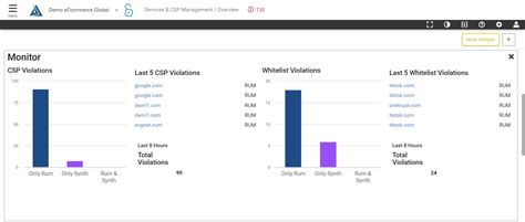 the services and csp management overview page aternity uji
