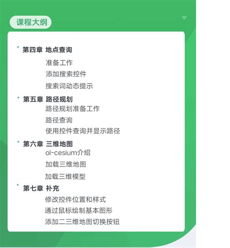 基于openlayers的局域网 离线 地图开发 哔哩哔哩 Bilibili