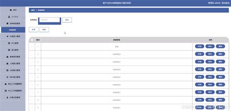 （开题报告）django vue医院电子病历系统源码 论文 vue3 django 开发全应用的his 医疗系统 有没有这方面的开源的源代码