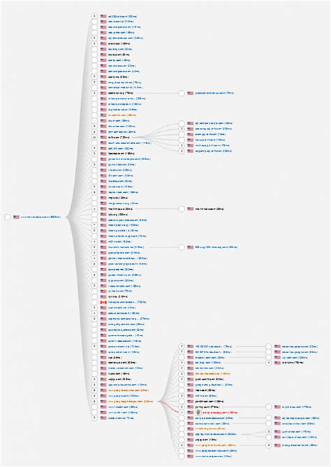 Virus And Malware Scan Windows 10 Forums