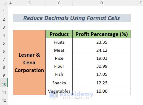 How To Reduce Decimals In Excel 10 Easy Methods