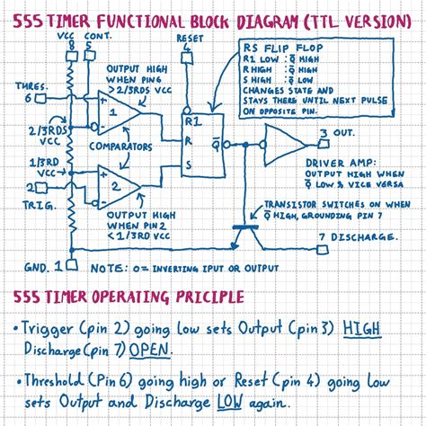 Idiots Guide To The 555 Timer Ic Electroidiot