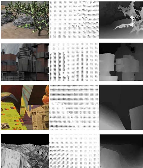 Figure 2 From Depth Map Estimation From Motion For 2d To 3d Conversion