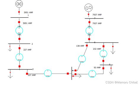 利用powerworld软件进行电力系统故障潮流分析 csdn博客